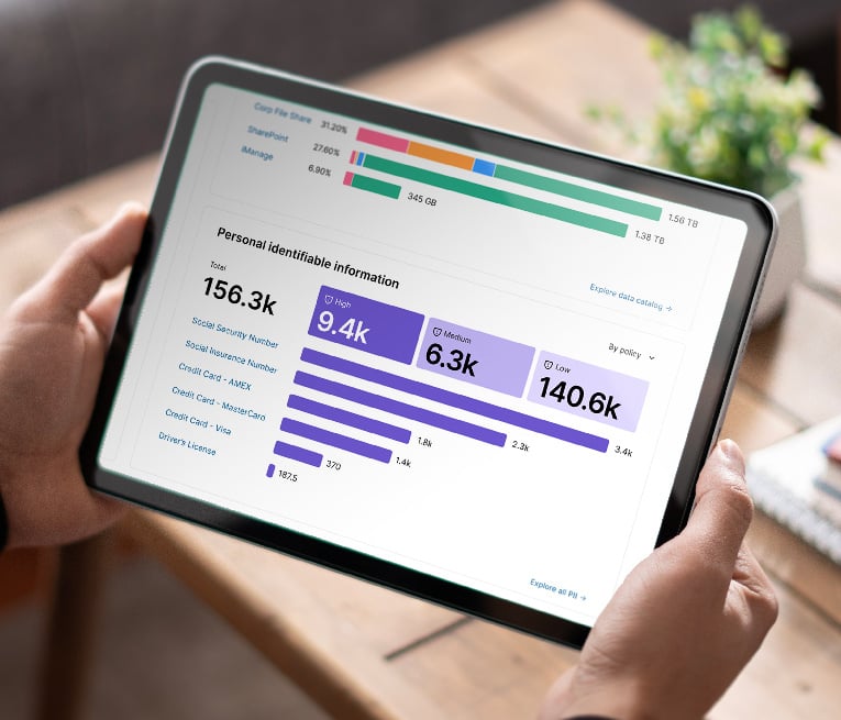 5 Steps to an Effective File Share Clean Up